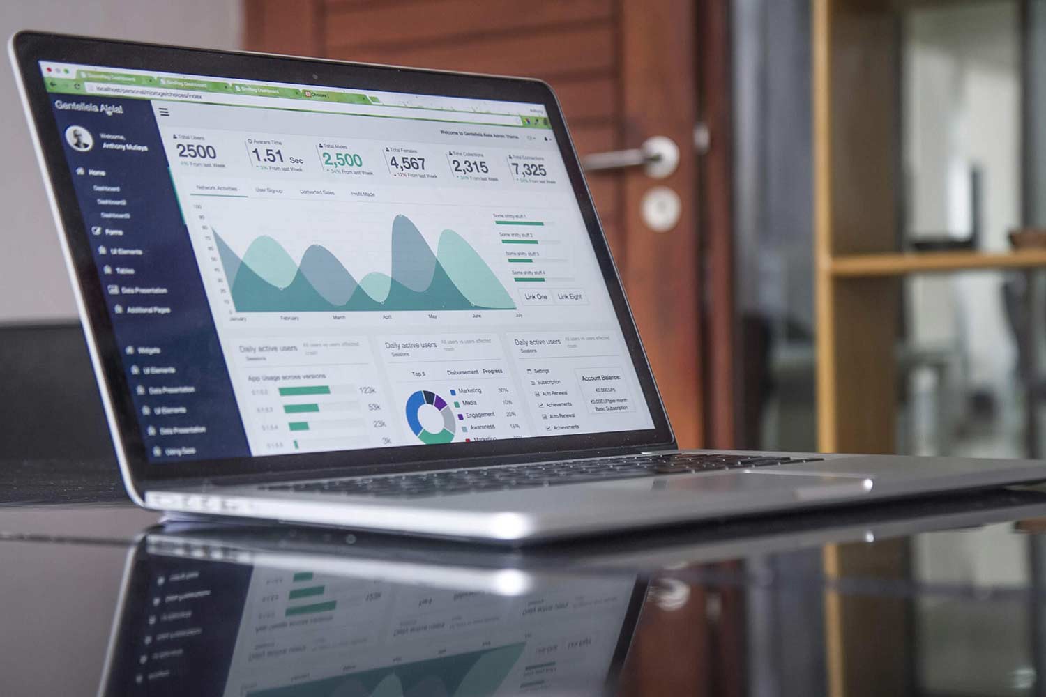 Contact us - Pukka Capital Ventures